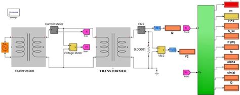 Transformer Short Circuit Test Diagram Circuit Diagram