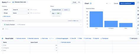 Create A Multi Color Bar Chart Atlassian Analytics Atlassian