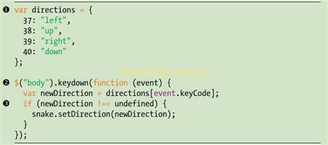 《javascript 少儿编程》第17章开发贪吃蛇游戏2之用键盘设置贪吃蛇的方向少儿编程网 致力于为中小学儿童提供全面专业系统的免费少儿