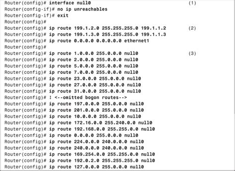 Images Cisco Router Firewall Security [book]