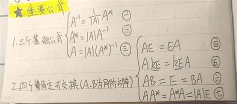 线性代数：逆、转置、分块、多项式 矩阵公式总结转置矩阵和逆矩阵的公式 Csdn博客