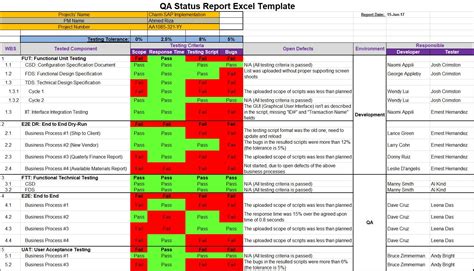 Qa Status Report Template Excel Itsm Docs Itsm Documents And Templates