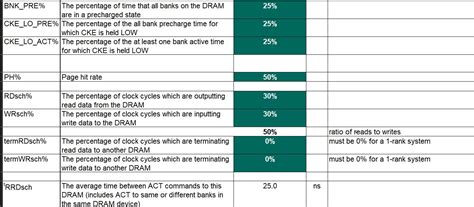 Power Consumption For DDR3L SDRAM IC S Electrical Engineering Stack Exchange