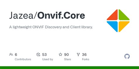 Pull Requests Jazea Onvif Core Github