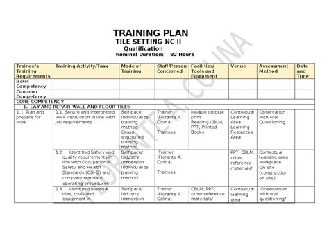 Training Plan Tile Setting Nc Ii On Process Training Plan Tile Setting Nc Ii Qualification
