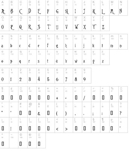 Wizard Regular Truetype Font