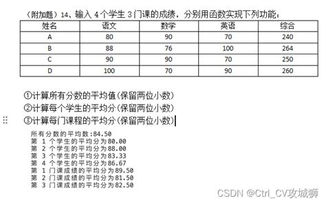 C语言习题1124 Csdn博客
