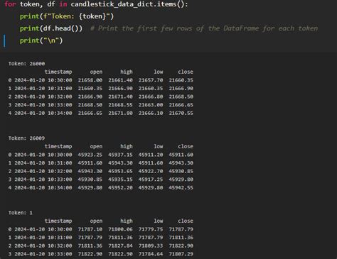 Convert Websocket Tickdata To Candlesticksohlc