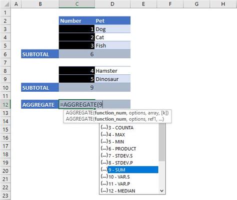 Aggregate And Subtotal Help Xel