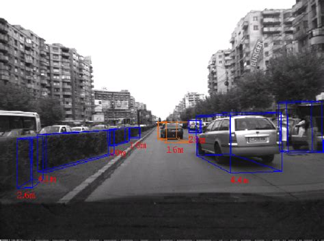 Figure 2 From Real Time Stereo Vision Based Pedestrian Detection Using Full Body Contours