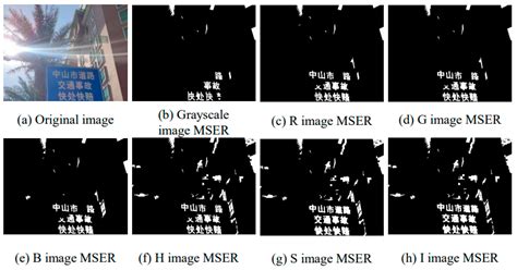 Applied Sciences Free Full Text An Improved Differentiable Binarization Network For Natural