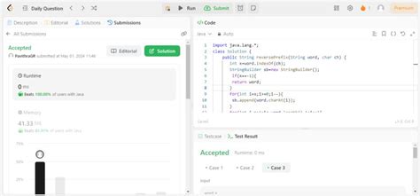 Pavithra G R On Linkedin Problemsolving Leetcode Codingprogress