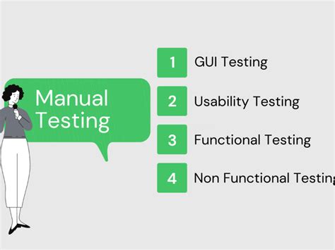 Manual Or Functional Qa Service For Wesite Or Android App Upwork