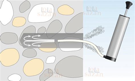 قیمت انکر بولت Hkd سایز 10 انکر مکانیکی قطر 10 و طول 100