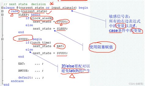 Verilog笔记（四）状态机正点原子状态机 Csdn博客