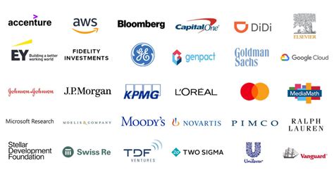 Data Science Day 2023 The Data Science Institute At Columbia University