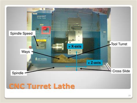 ppt mastering lathe operations key parameters and power calculation