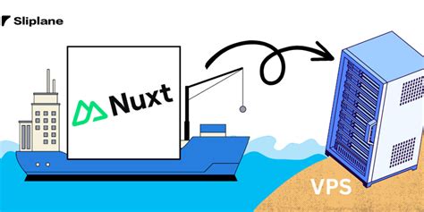 Deploy A Nuxt 3 App On A Vps Minimal Setup Dev Community