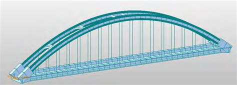 Complete Finite Model Of The Arch Bridge Download Scientific Diagram