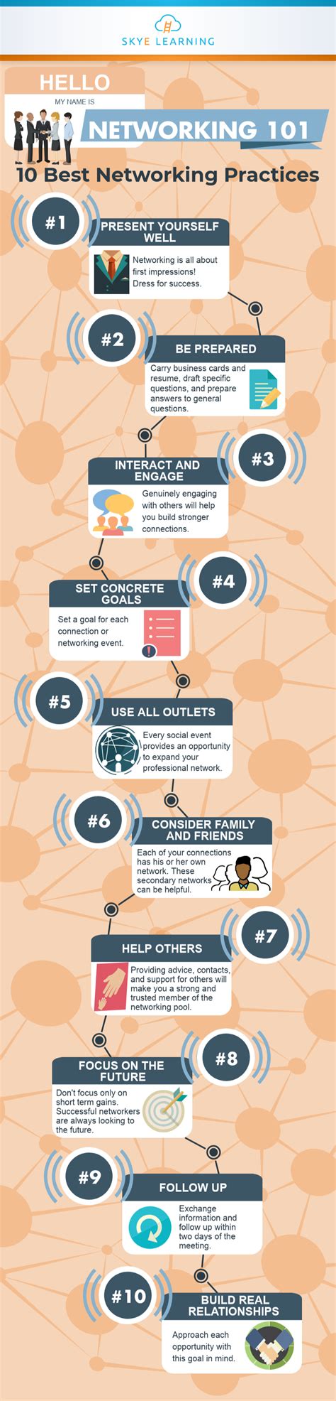 10 Best Networking Practices