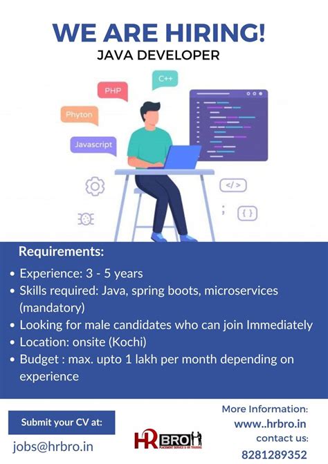 Javadeveloper Javajobs Kochijobs Softwaredeveloper Itjobs Techjobs Hiring Recruiting