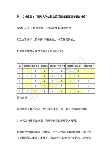 毕业季毕业论文中问卷排序题应该怎样分析 知乎