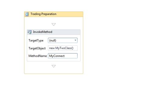 interop invokemethod of windows workflow 4 can encounter exception c0000005 stack overflow