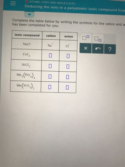 Solved O Atoms Ions And Molecules Deducing The Ions In A