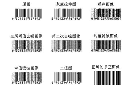 基于matlab的条形码识别系统条形码识别 Matlab Csdn博客 基于matlab的条形码识别系统条形码识别 Matlab Csdn博客