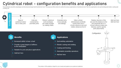 Cylindrical Robotics At Tina Kemp Blog