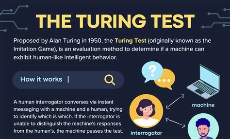The Turing Test Hawaii Center For Ai