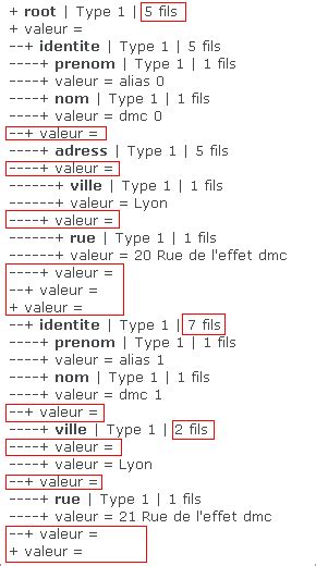 Parcourir Un Arbe Xml Cours Javascript Zone Html Xhtml V50