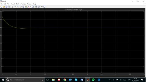 Switches Simulink Ideal Switch Block Changes Output Unexpectedly Electrical Engineering