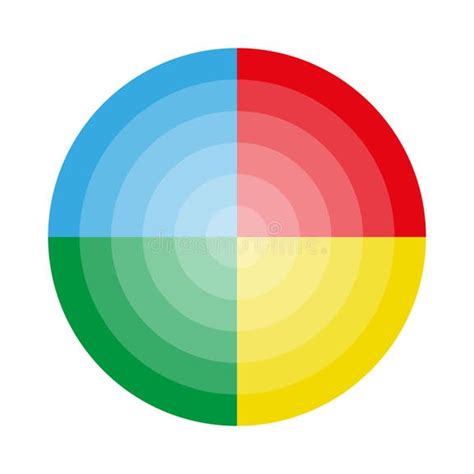 Four Color Sections Gradient Hue Wheel Artistic Spectrum Circle