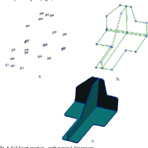 Figure 4 From Parametric Design Of A Complex Part In A Fem Environment