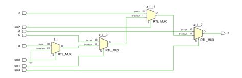 【verilog】单 多if语句优先级 verilog if else csdn博客