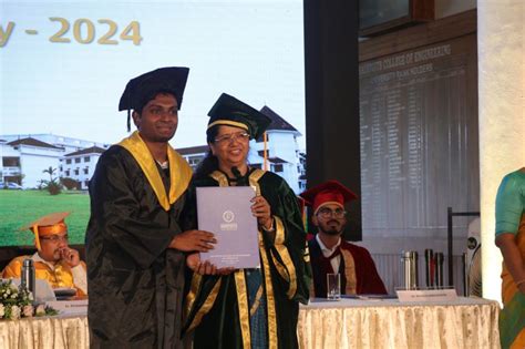 Adithya Vinod On Linkedin Graduation Btech Computerscience