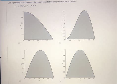 solved use a graphing utility to graph the region bounded by