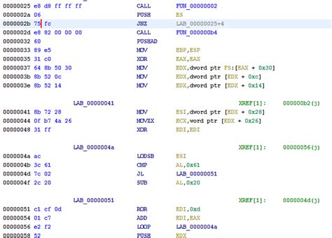 Disassembly Statically Reverse Engineering Shellcode Ida To Ghidra Reverse Engineering