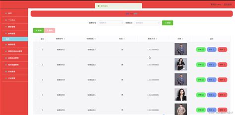 Springbootjavaphpnodepython烟酒营销管理系统【计算机毕设】 Csdn博客
