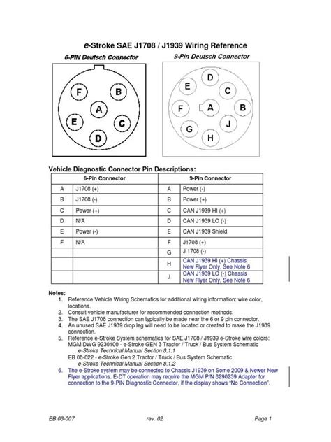 Deutsch Connector Pinout Everything You Need To Know