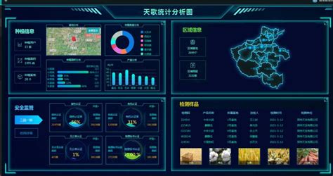 农产品质量安全追溯系统