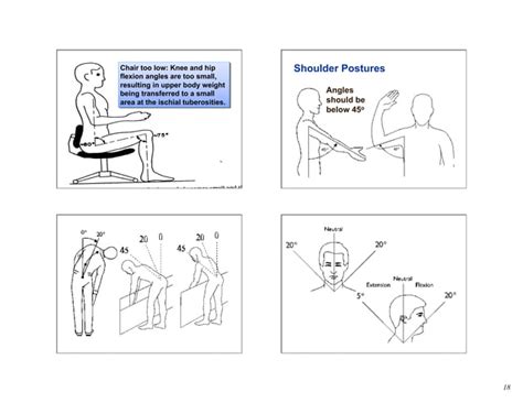 Gait Analysis Angular Kinematics Pptx Pdf Gait Analysis Angular Kinematics Pptx Pdf