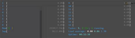 Wsl2 Exceptionally Uses Up All The Cores On Amd 3700x · Issue 8758 · Microsoftwsl · Github