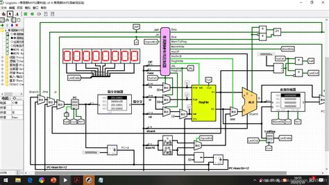 控制器设计：mips单周期cpu单周期mips Csdn博客