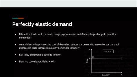 Elasticity Of Demand PPTX