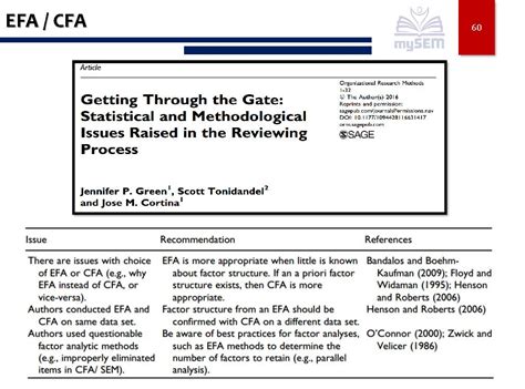 Pls Sem With Smartpls 3