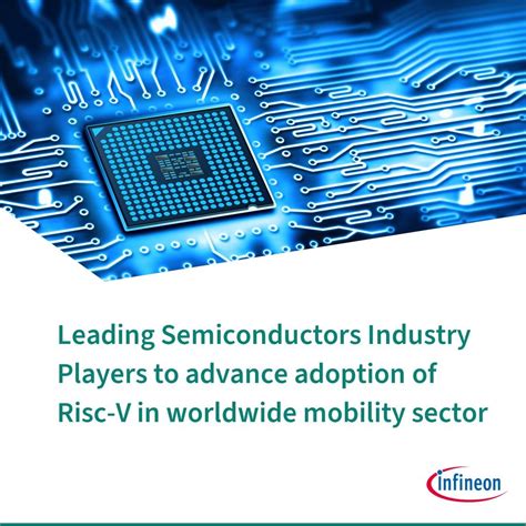 Riscv Rust Embeddedsystems Stefano Costa