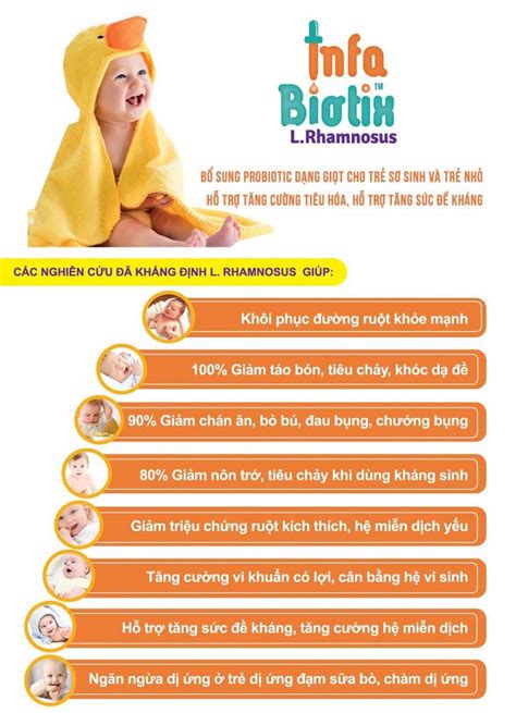ChÍnh HÃng Men Vi Sinh đường Ruột Infa Biotix Lrhamnosus