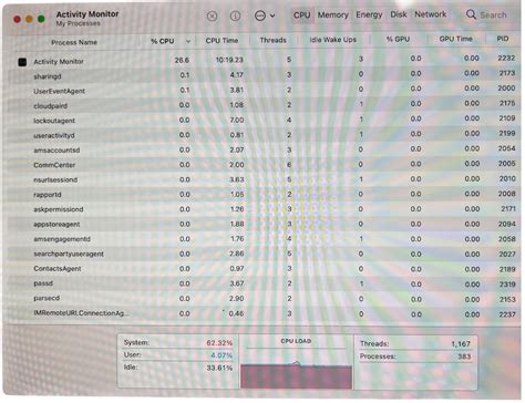 Imac Still High System Cpu Usage Even Aft Apple Community